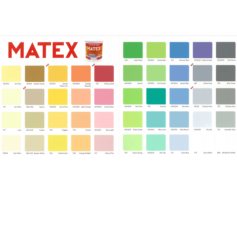 SIPLah Blibli | Belanja Online Keperluan Sekolah No.1 di Indonesia