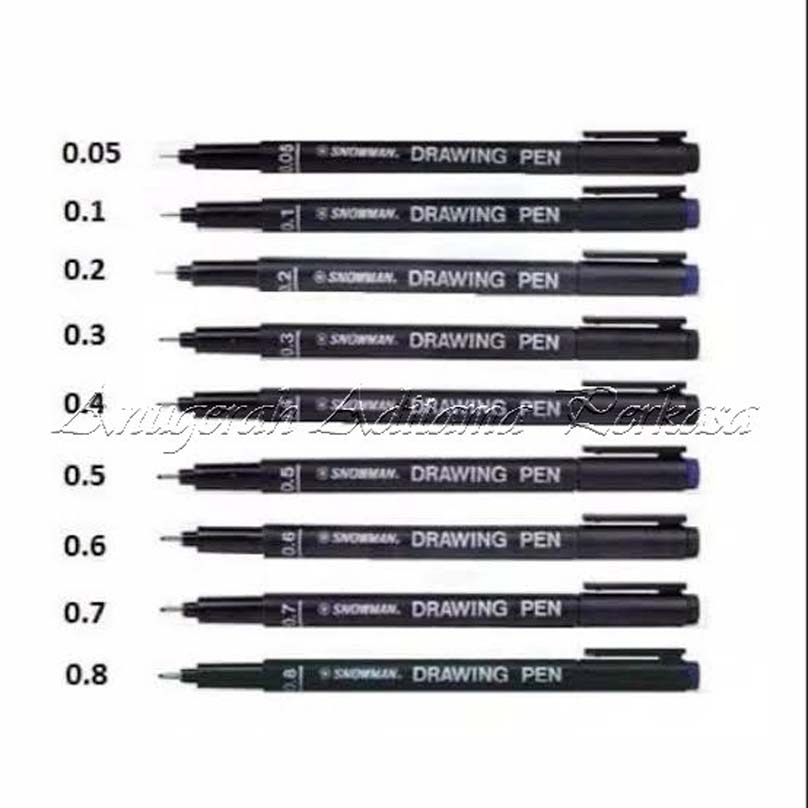 SIPLah Blibli | Belanja Online Keperluan Sekolah No.1 di Indonesia