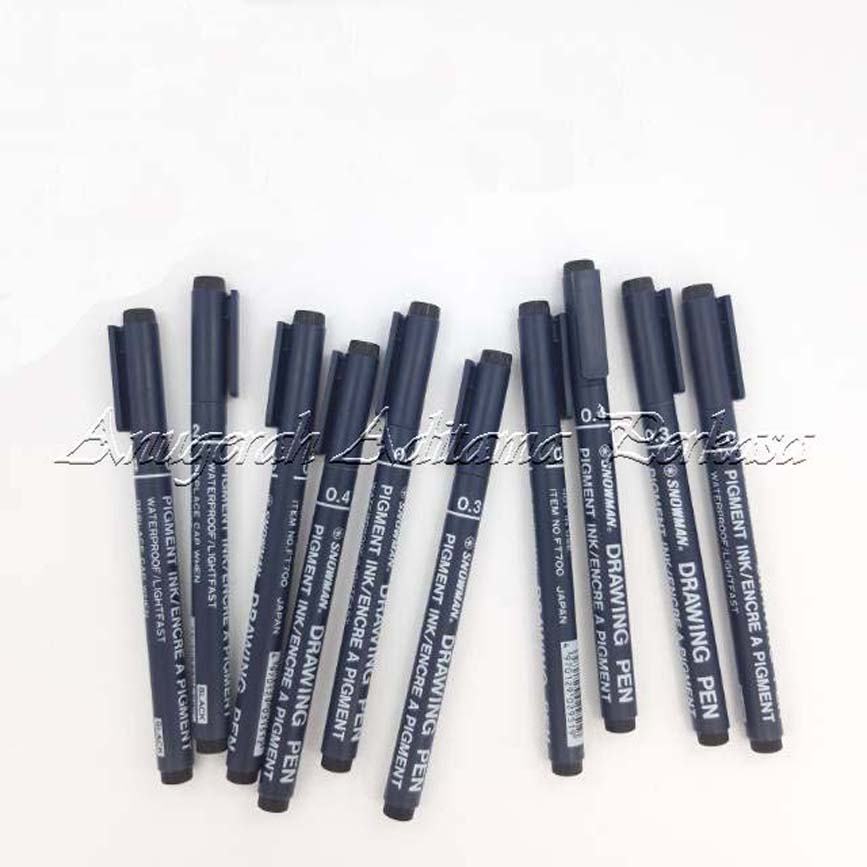 SIPLah Blibli | Belanja Online Keperluan Sekolah No.1 di Indonesia