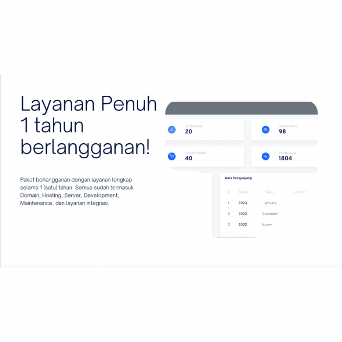 SIPLah Blibli | Belanja Online Keperluan Sekolah No.1 di Indonesia