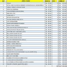 SIPLah Blibli | Belanja Online Keperluan Sekolah No.1 di Indonesia