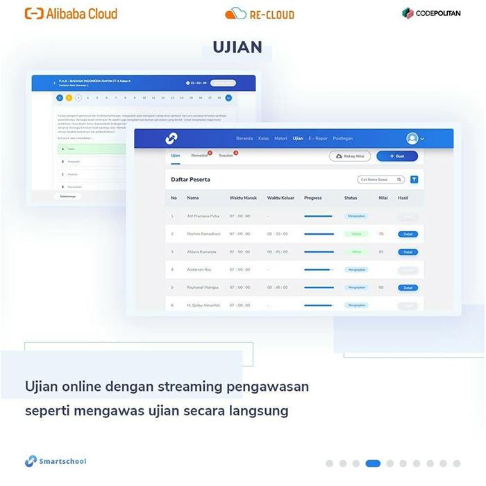 SIPLah Blibli | Belanja Online Keperluan Sekolah No.1 di Indonesia