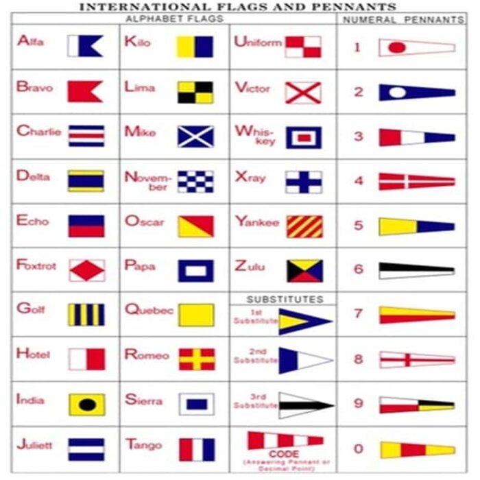 SIPLah Blibli | Belanja Online Keperluan Sekolah No.1 di Indonesia