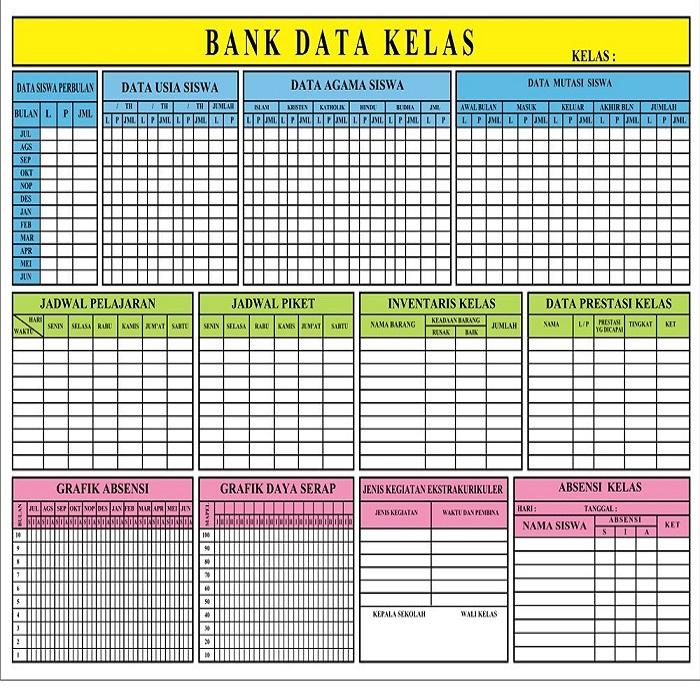 SIPLah Blibli | Belanja Online Keperluan Sekolah No.1 di Indonesia