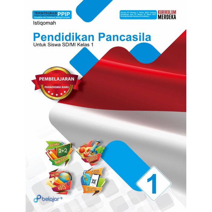 SIPLah Blibli | Belanja Online Keperluan Sekolah No.1 di Indonesia