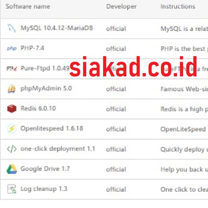 SIPLah Blibli | Belanja Online Keperluan Sekolah No.1 di Indonesia