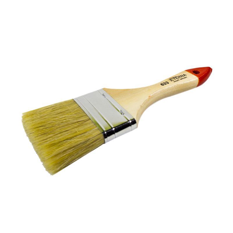 SIPLah Blibli | Belanja Online Keperluan Sekolah No.1 di Indonesia