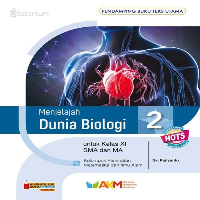SIPLah Blibli | Belanja Online Keperluan Sekolah No.1 di Indonesia